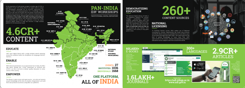 Landscape Brochures – Welcome to National Digital Library of India ...